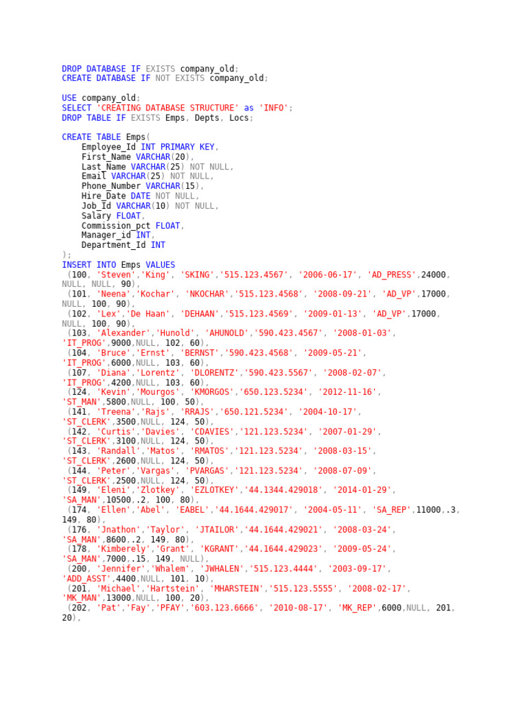 DROP DATABASE IF EXISTS Company | PDF | Ignorance | Data Management