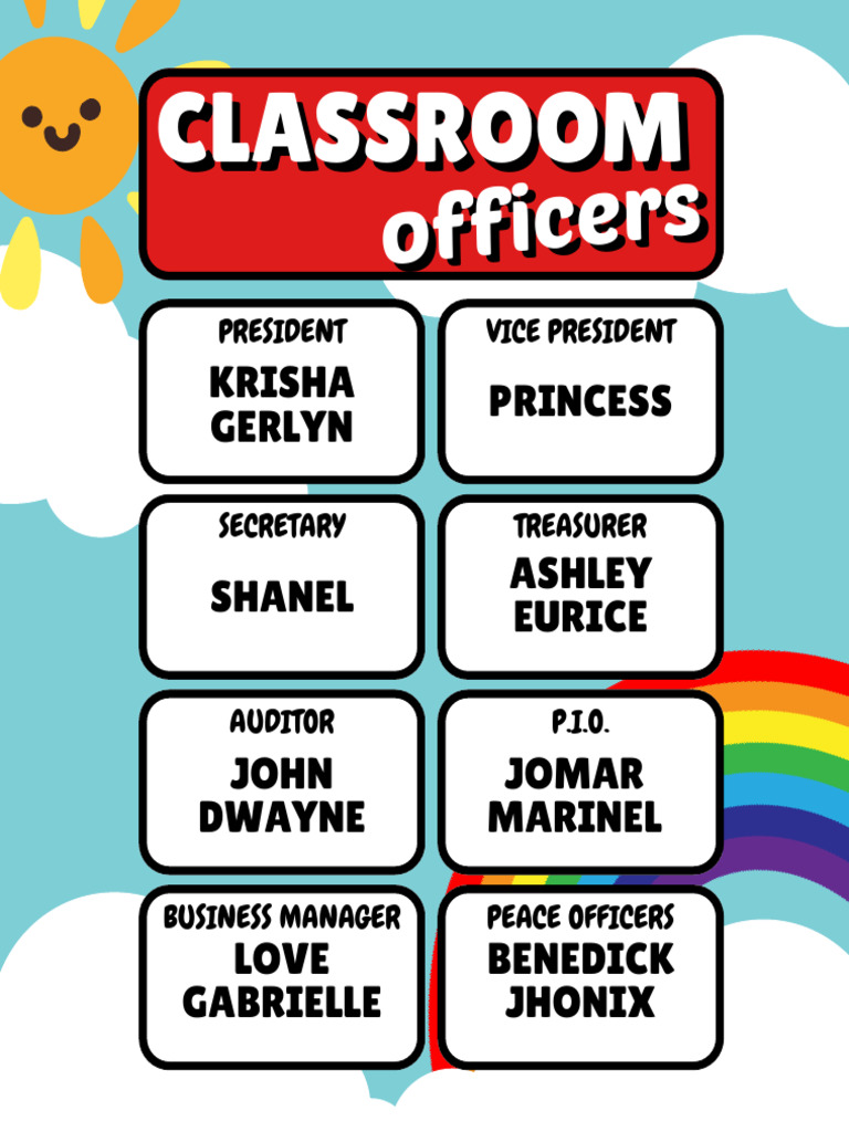 Blue and Red Illustrative Classroom Management Poster | PDF