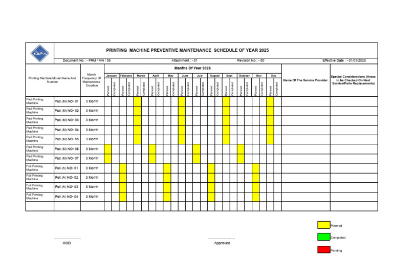 MACHINE PREVENTIVE MAINTENANCE SCHEDULE OF YEAR 2025 - Printing | PDF