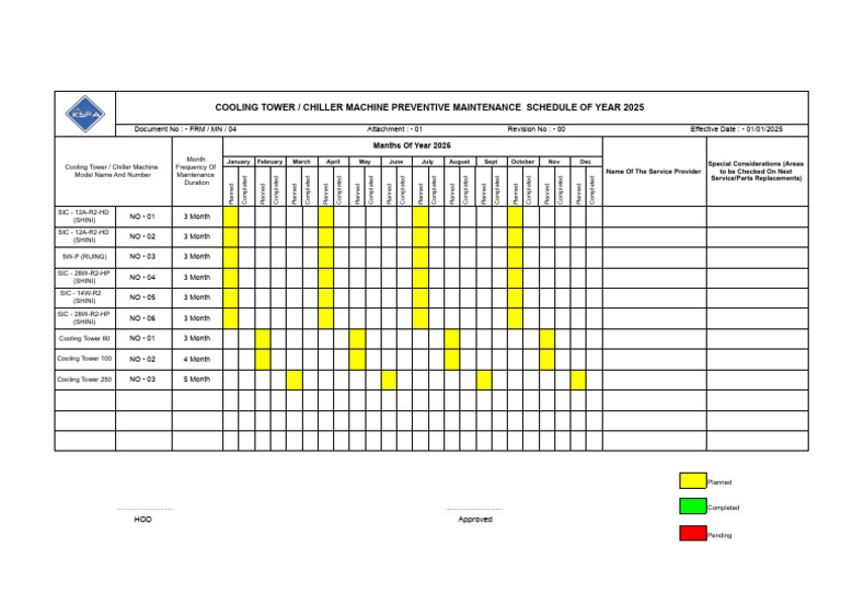 MACHINE PREVENTIVE MAINTENANCE SCHEDULE OF YEAR 2025 - Cooling Toweer ...