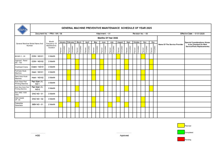 2025 General Machine Maintenance Schedule | PDF