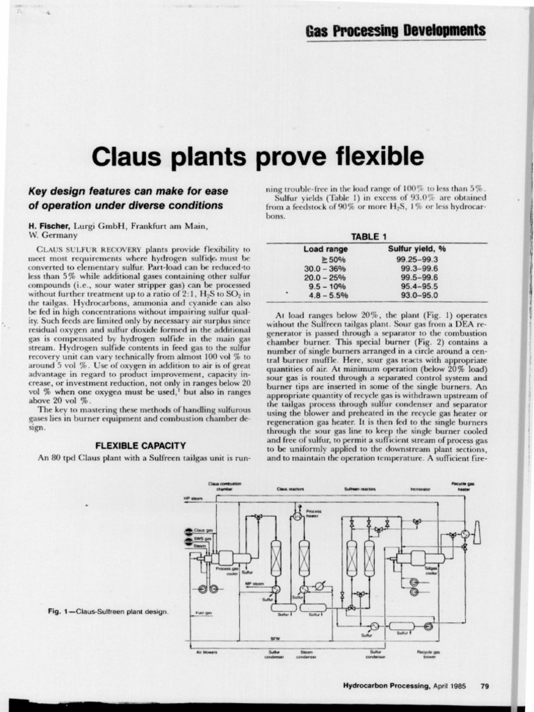 Claus Plants Prove Flexible | PDF | Combustion | Chemical Process ...