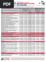 SETU PG Courses Fees 2025.26 Ex. LLL 21.01.25 | PDF | Postgraduate ...