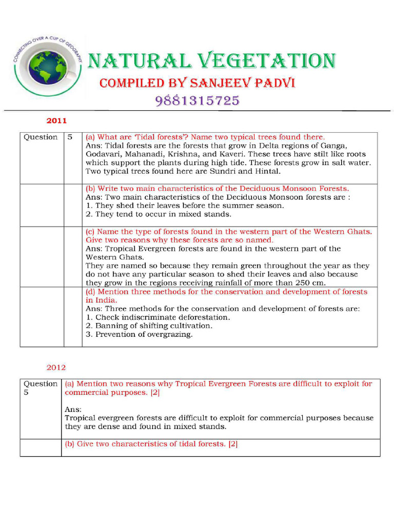 NATURAL VEGETATION BOARD QUESTIONS_01 | PDF