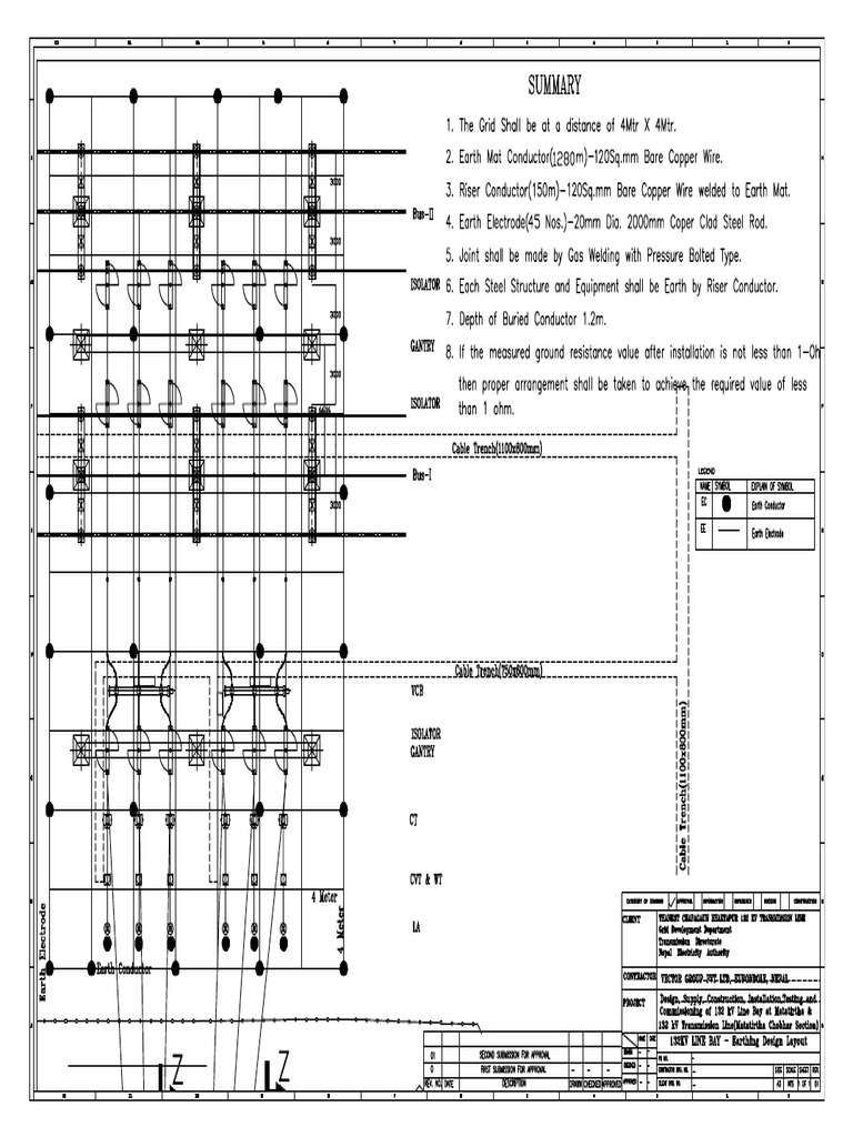 Topo Thankot Earthing Layout 3 Revised | PDF