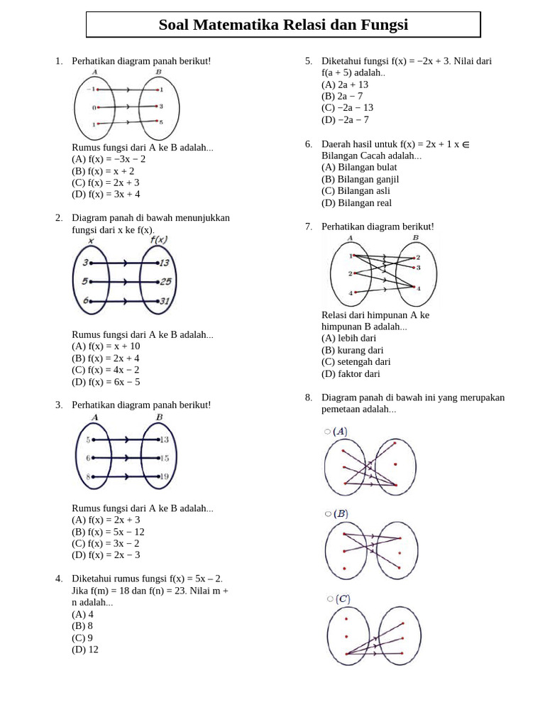 Soal Matematika Relasi Dan Fungsi | PDF