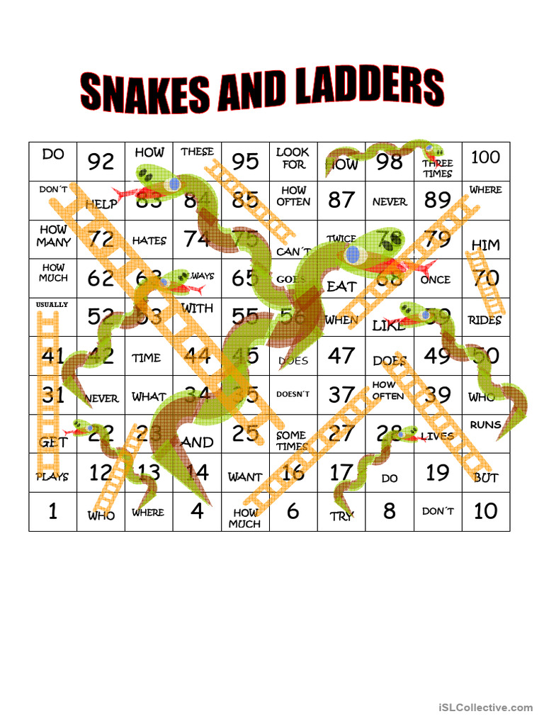 Snakes and Ladders | PDF