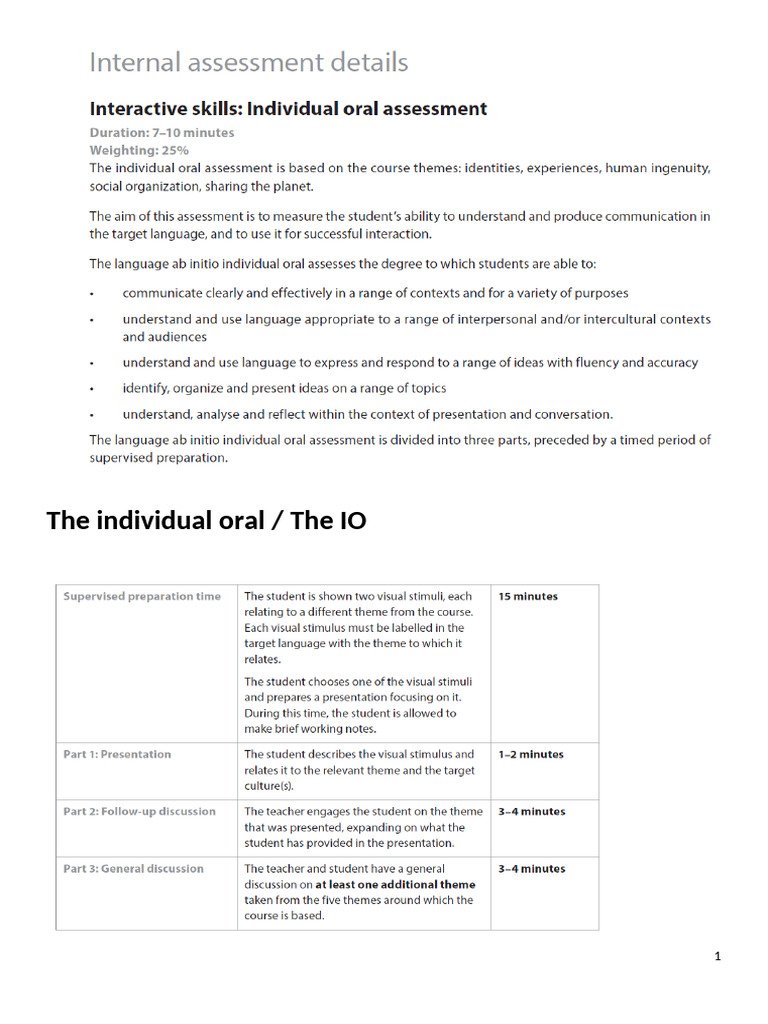 The Individual Oral (Træningspapirer) | PDF