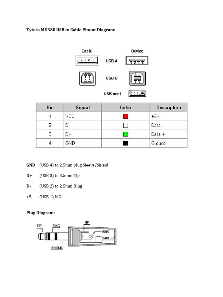Tytera MD380 USB To Cable Pinout Diagram v2 | PDF