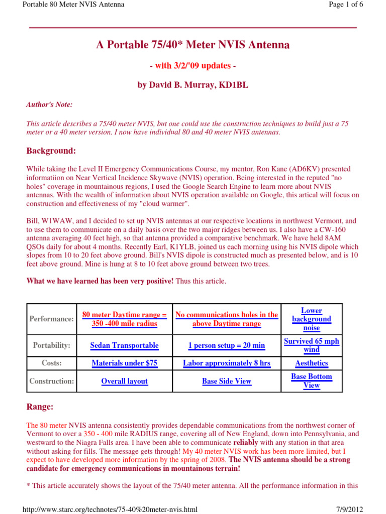 KD1BL Portable 75-40 Meter NVIS Antenna | PDF | Antenna (Radio ...