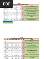 Train Monitoring (ICMS - PAM - 1) | PDF