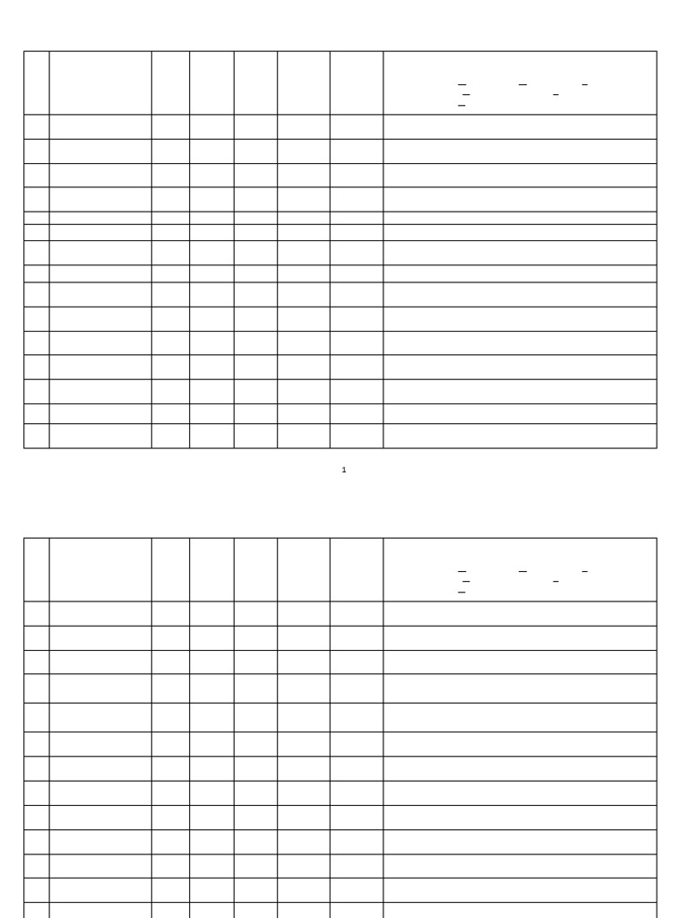 Brief of STPs (August, 2024) | PDF | Water Pollution | Water And The ...