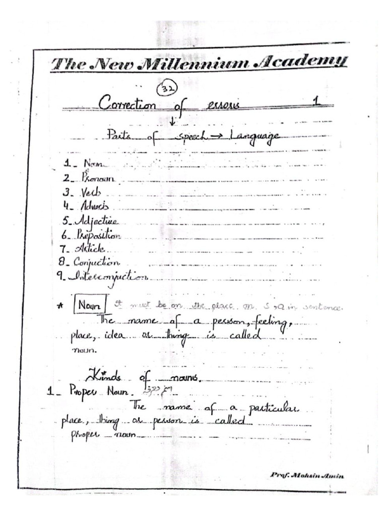 English Correction Errors Notes By Mohsin Ameen Pdf