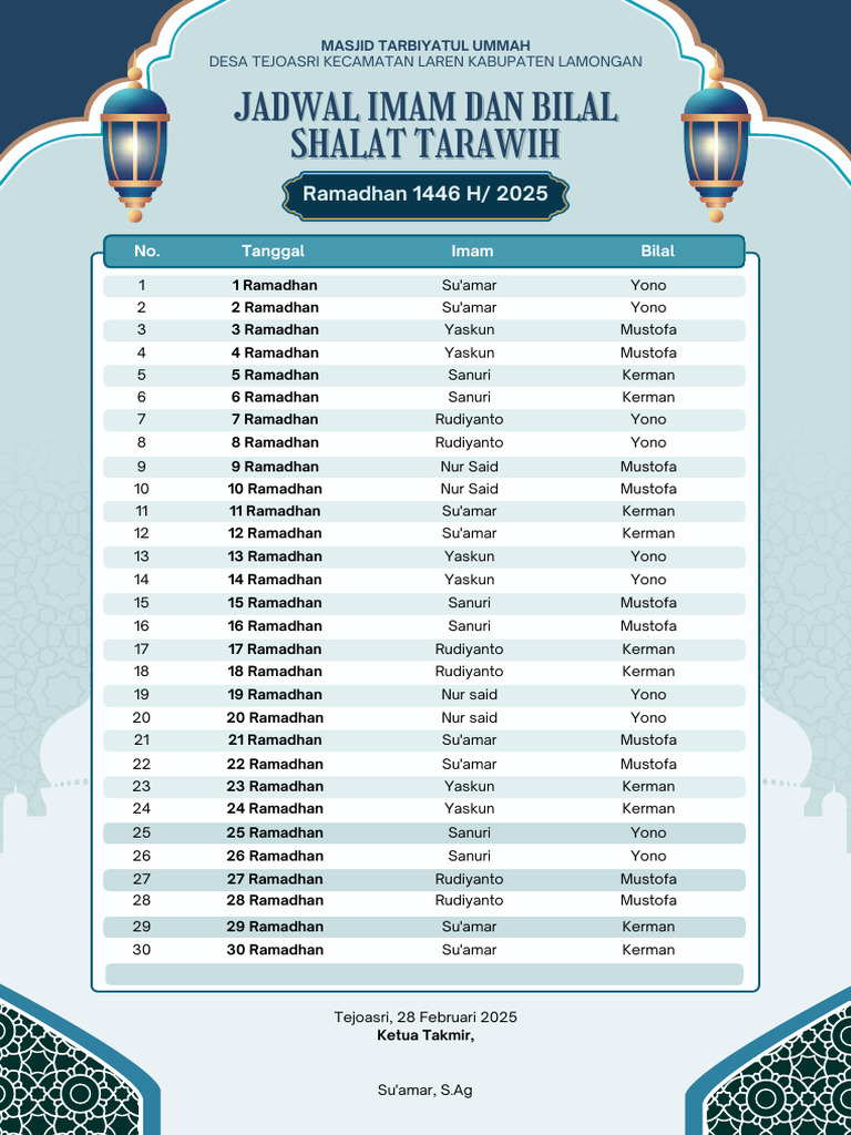 Biru Jadwal Imam Sholat Tarawih Puasa Ramadhan Flyer | PDF