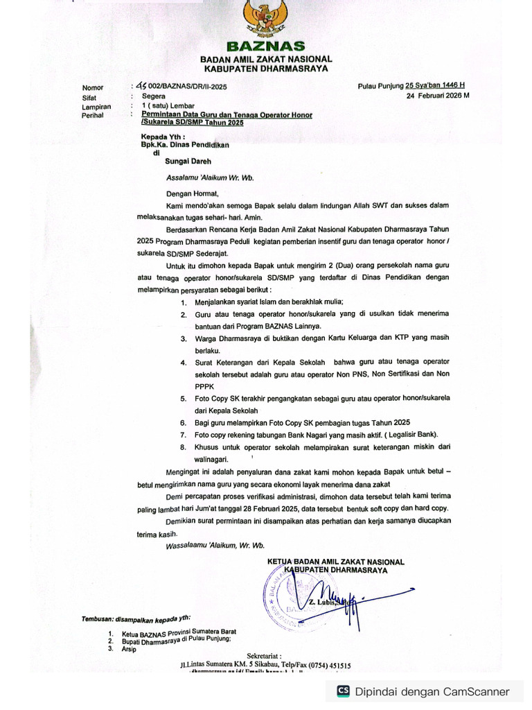 Baznas Data Guru Dan Operator Honorsukarela SDSMP Tahun 2025 | PDF