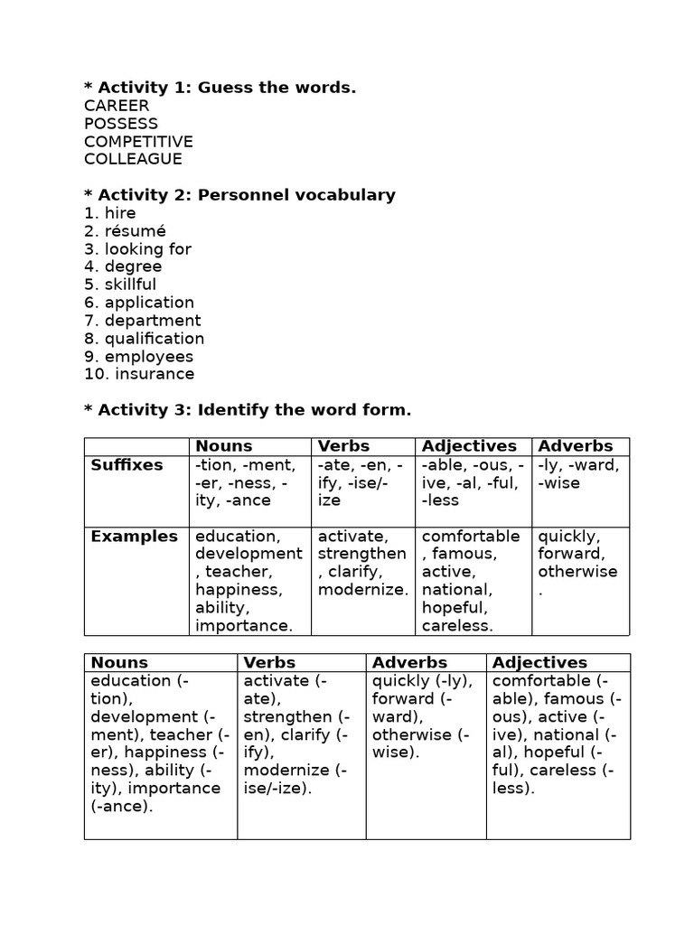 Vocabulary and Word Forms for Careers | PDF