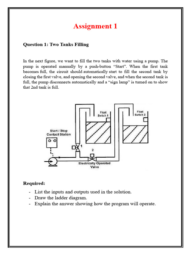 PLC Assignment | PDF