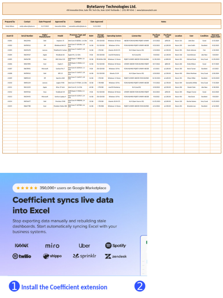Computer Inventory Template | PDF | Computer Hardware | Personal Computers