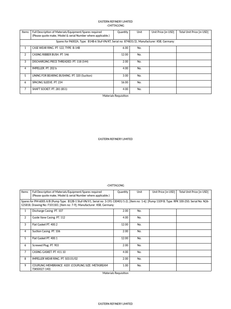 Eastern Refinery Limited | PDF | Pump | Machines