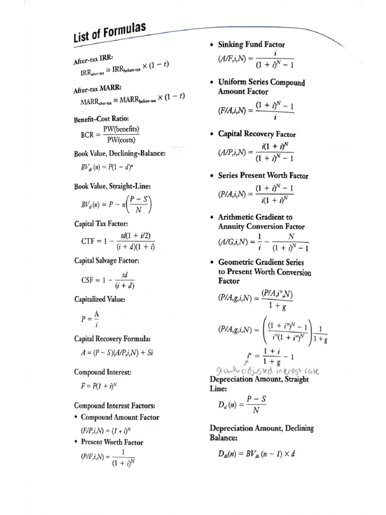 List of Formulas | PDF
