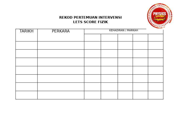 Template Intervensi | PDF