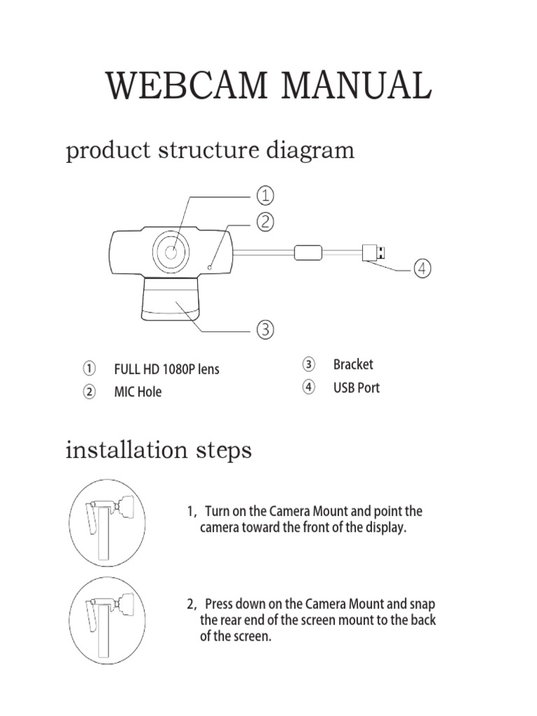 Webcam Manual: Product Structure Diagram | PDF