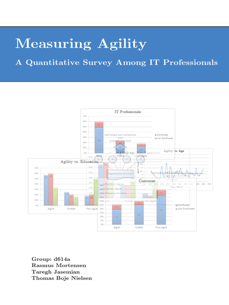 Questionnaire 1181300194 | PDF | Survey Methodology | Agile Software ...