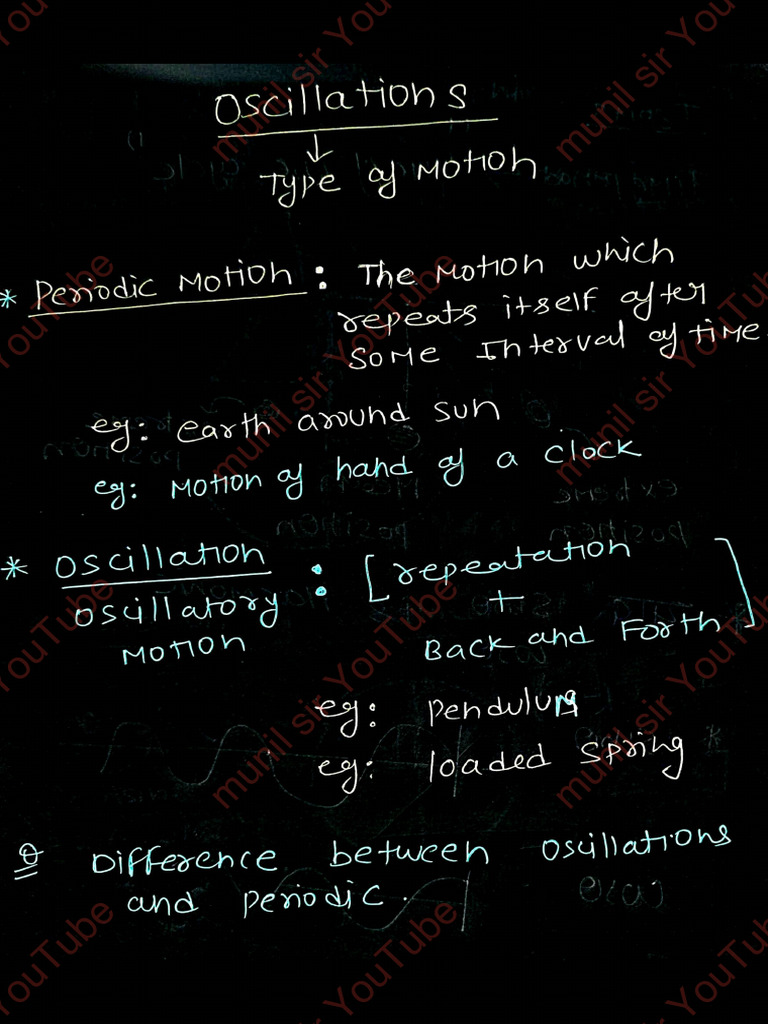 Oscillations Complete by Munil Sir | PDF