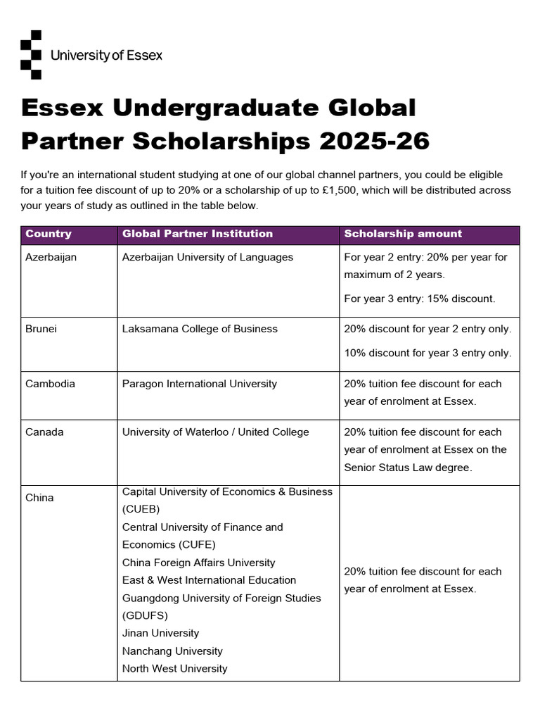 Essex Undergraduate Global Partner Scholarships 2025-26 | PDF | University