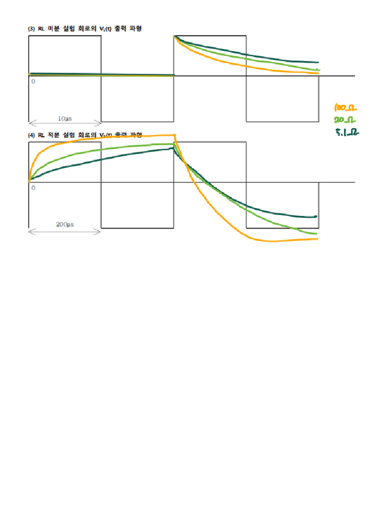 rc,rl회로 4 | PDF