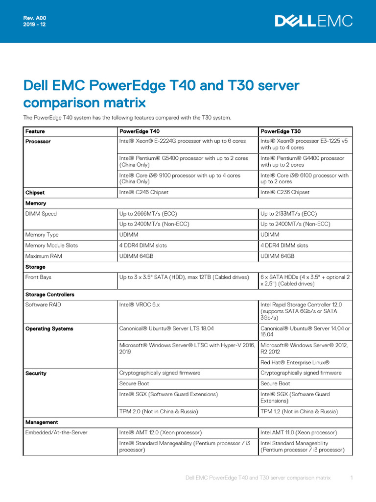 Server Generation Comparison Matrix t40 | PDF | Intel | Computer Science