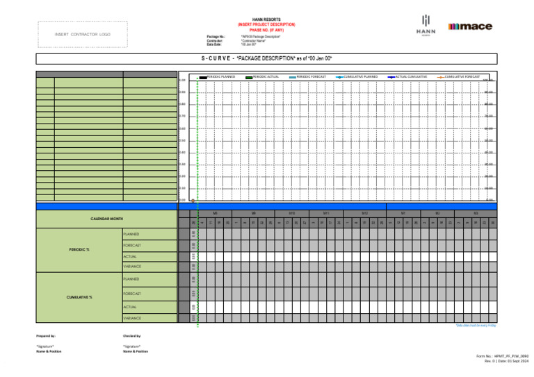Project S-Curve Template | PDF
