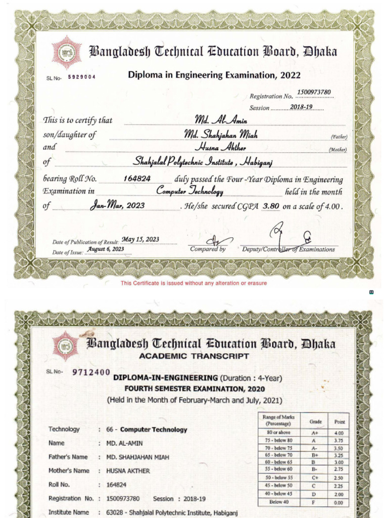 Diploma Certificate All | PDF