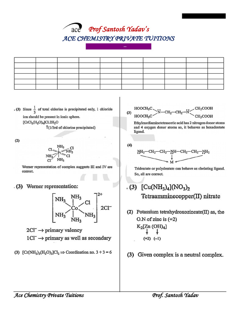 R-Practice Test - NEET Test-19-COCO - 28.12.2023-Sol. | PDF