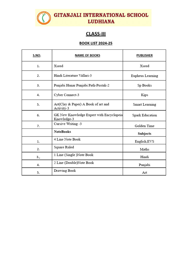 BOOK-LIST-2023-CLASS-III | PDF