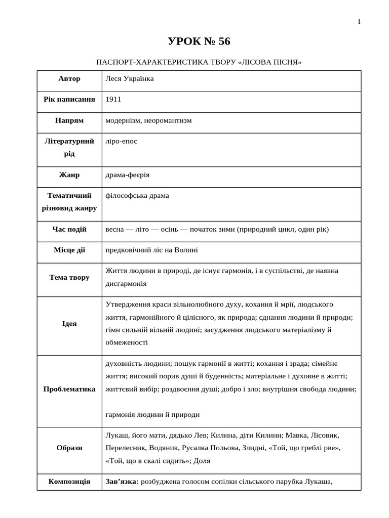 Yrok 56 | PDF