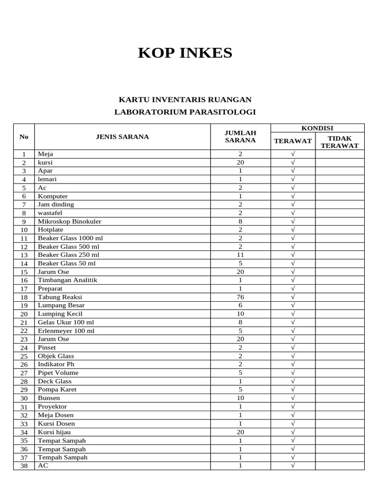 KARTU INVENTARIS RUANGAN LAB PARASITOLOGI FK | PDF