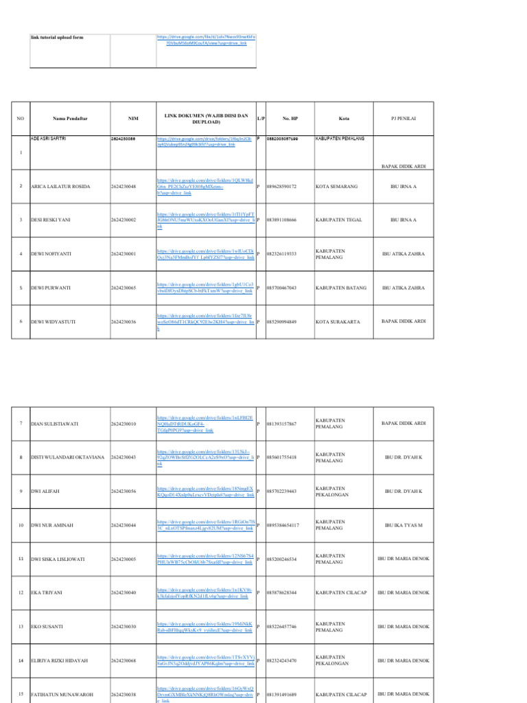 Fix 7 Maret 2025 | PDF