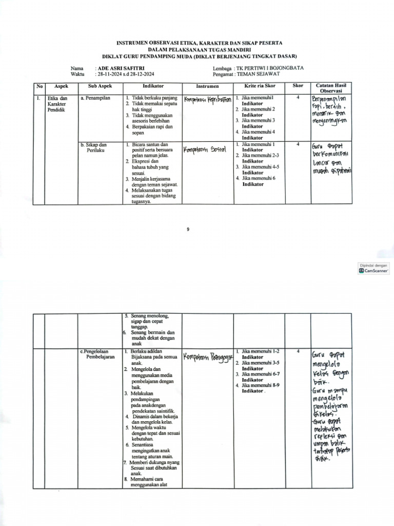 ADE ASRI SAFITRI - Penilaian Teman Sejawat | PDF