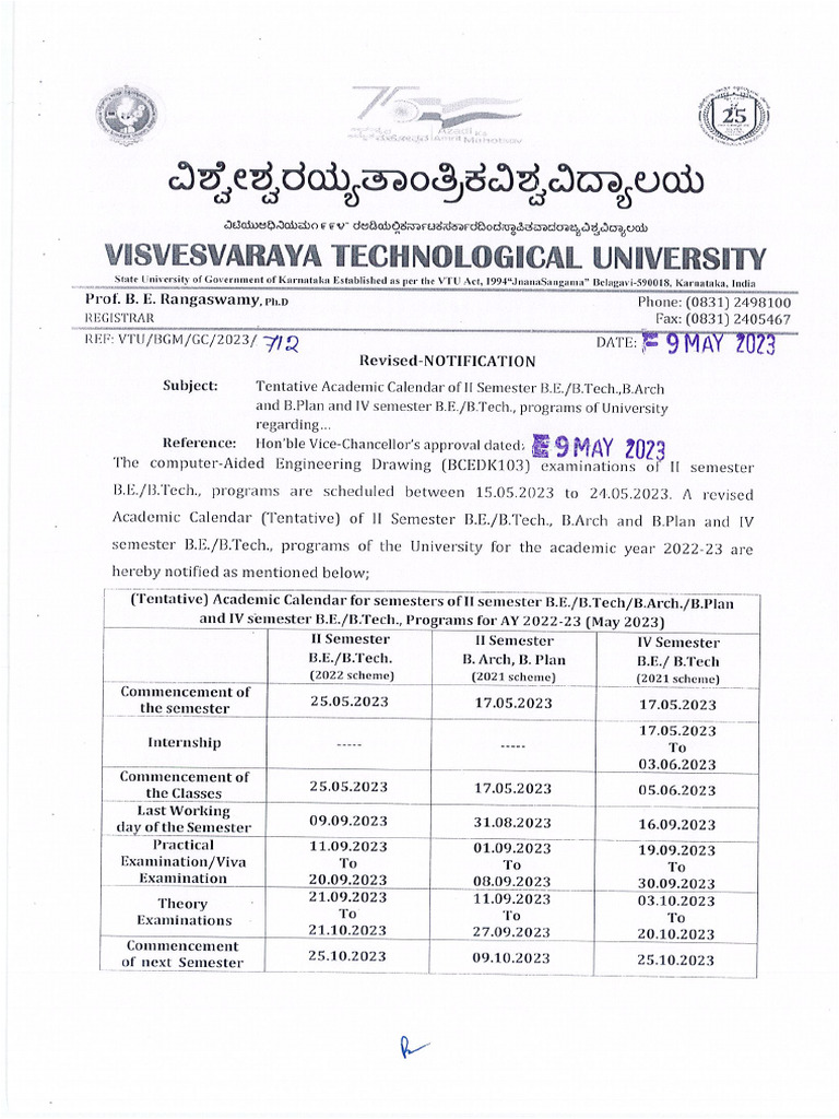 Revised AC II Sem IV Sem | PDF