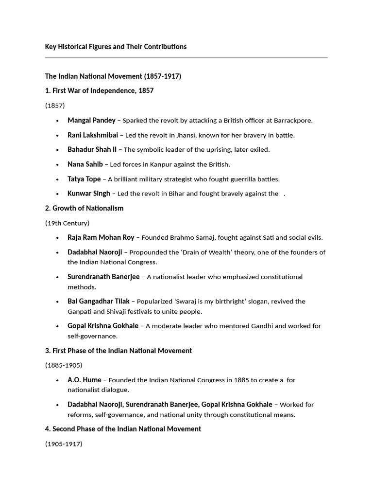 Key Figures in Indian History | PDF | Indian Independence Movement ...