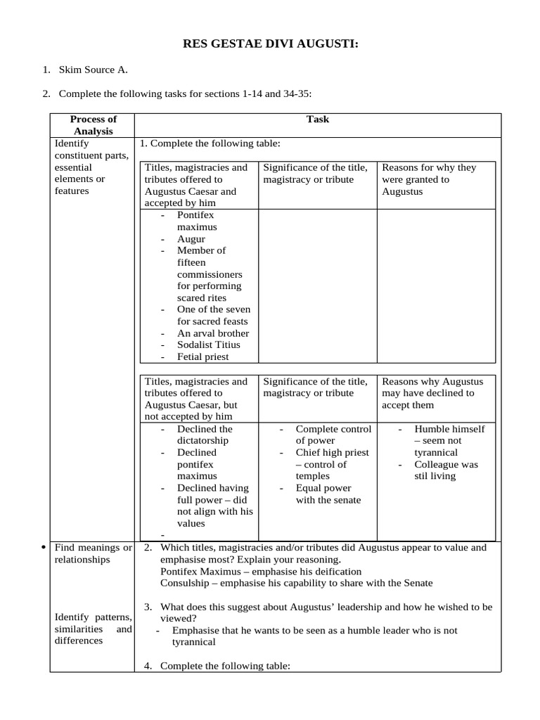 AC Lesson 10-12 Resources | PDF | Augustus | Ancient Rome