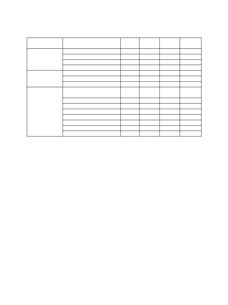 Page Numbers Summary | PDF