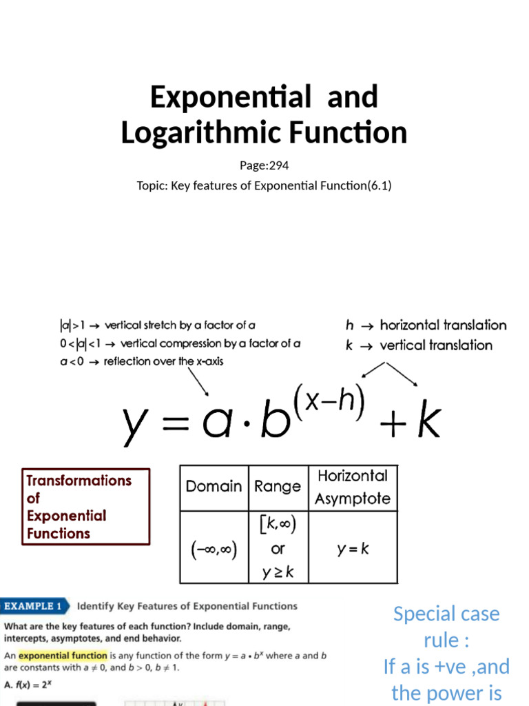 Exponential and Logarithmic Function | PDF