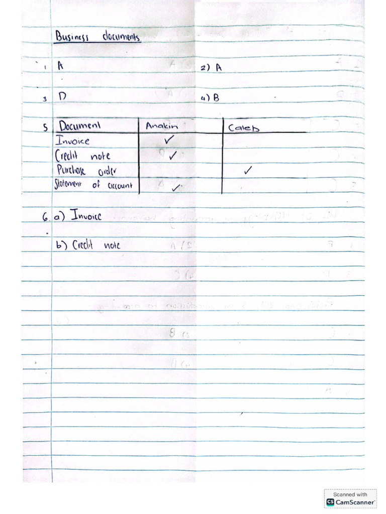 Business Documents Homework | PDF