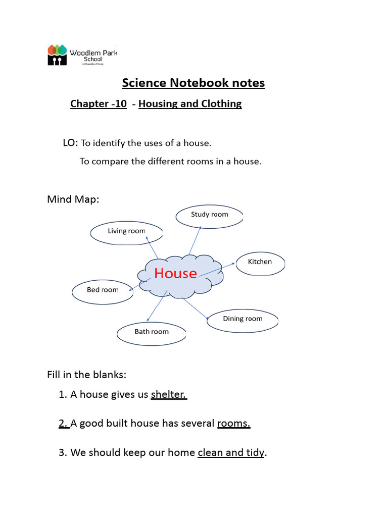 Housing and Clothing Notes | PDF