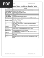 Namaste Portal | PDF | Ayurveda | Medical Diagnosis