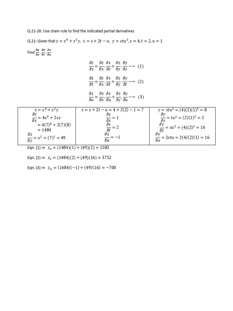 Chain Rule | PDF