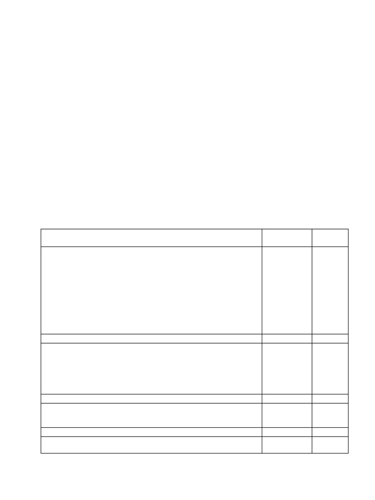 Detailed Syllabus C Programming Bit102 Pdf Pointer Computer Programming Computer Program