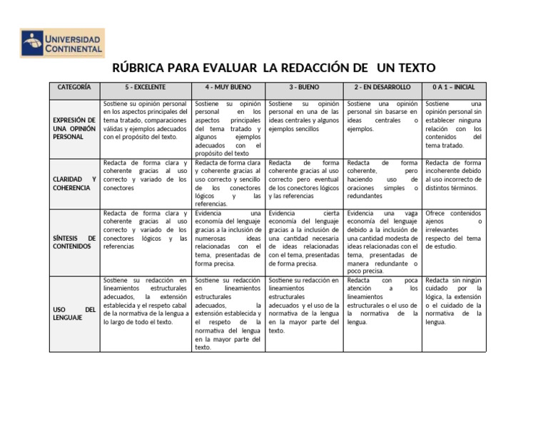 Rubricaparaevaluarlaredacciondeun Txto Pdf 1986